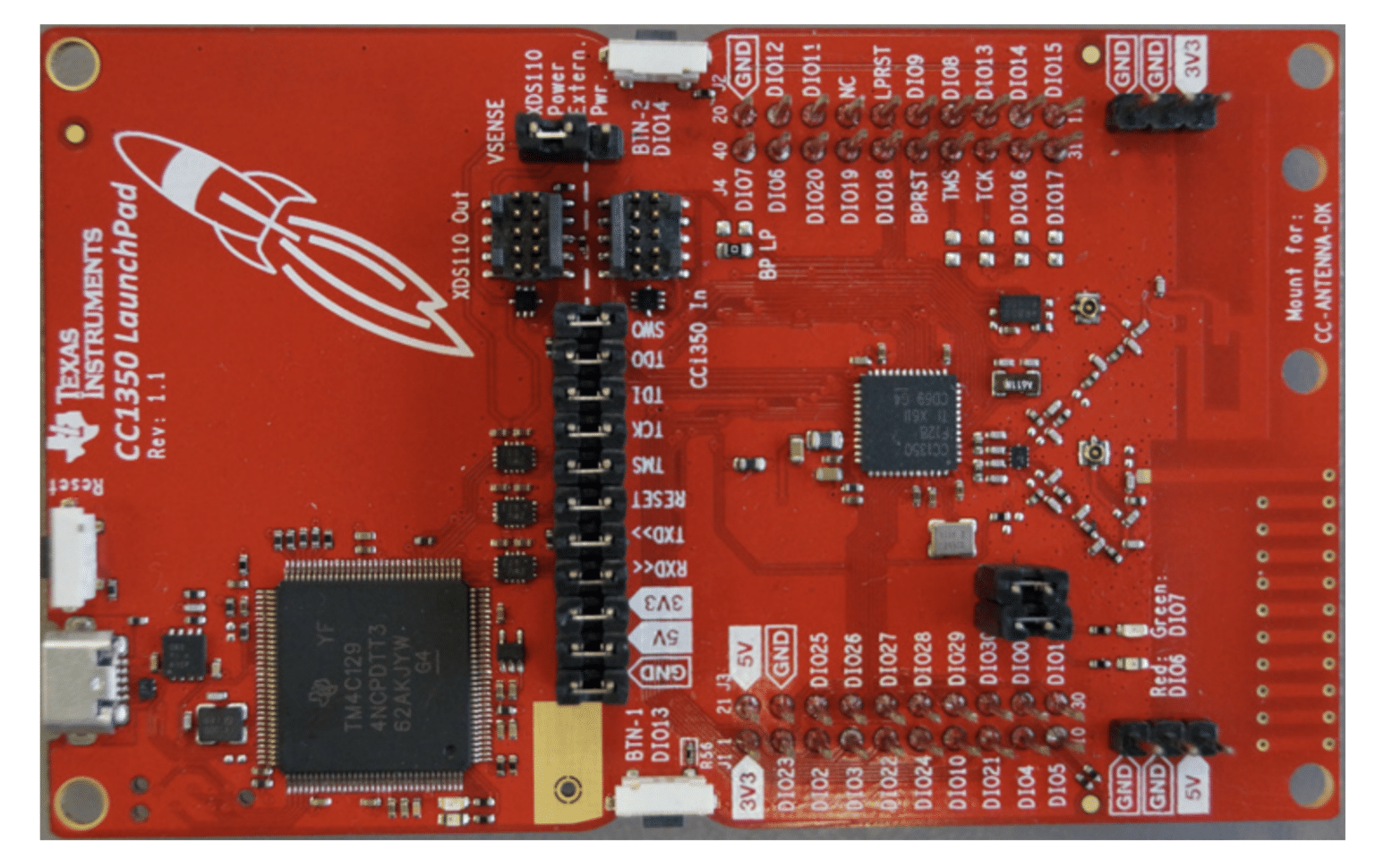 Wireless M-Bus Communications Module Reference Design